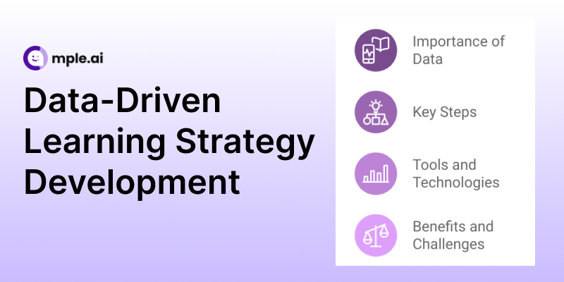 mple - Transforming sales training with AI solutions