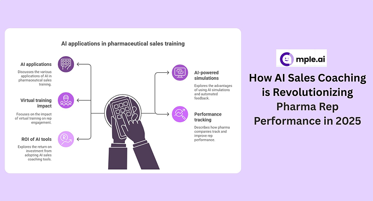 mple - Transforming sales training with AI solutions