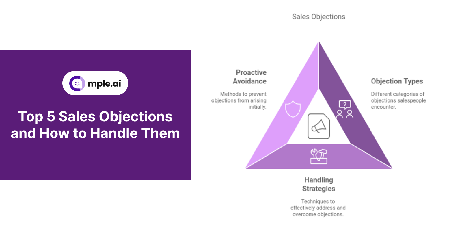 mple - Transforming sales training with AI solutions