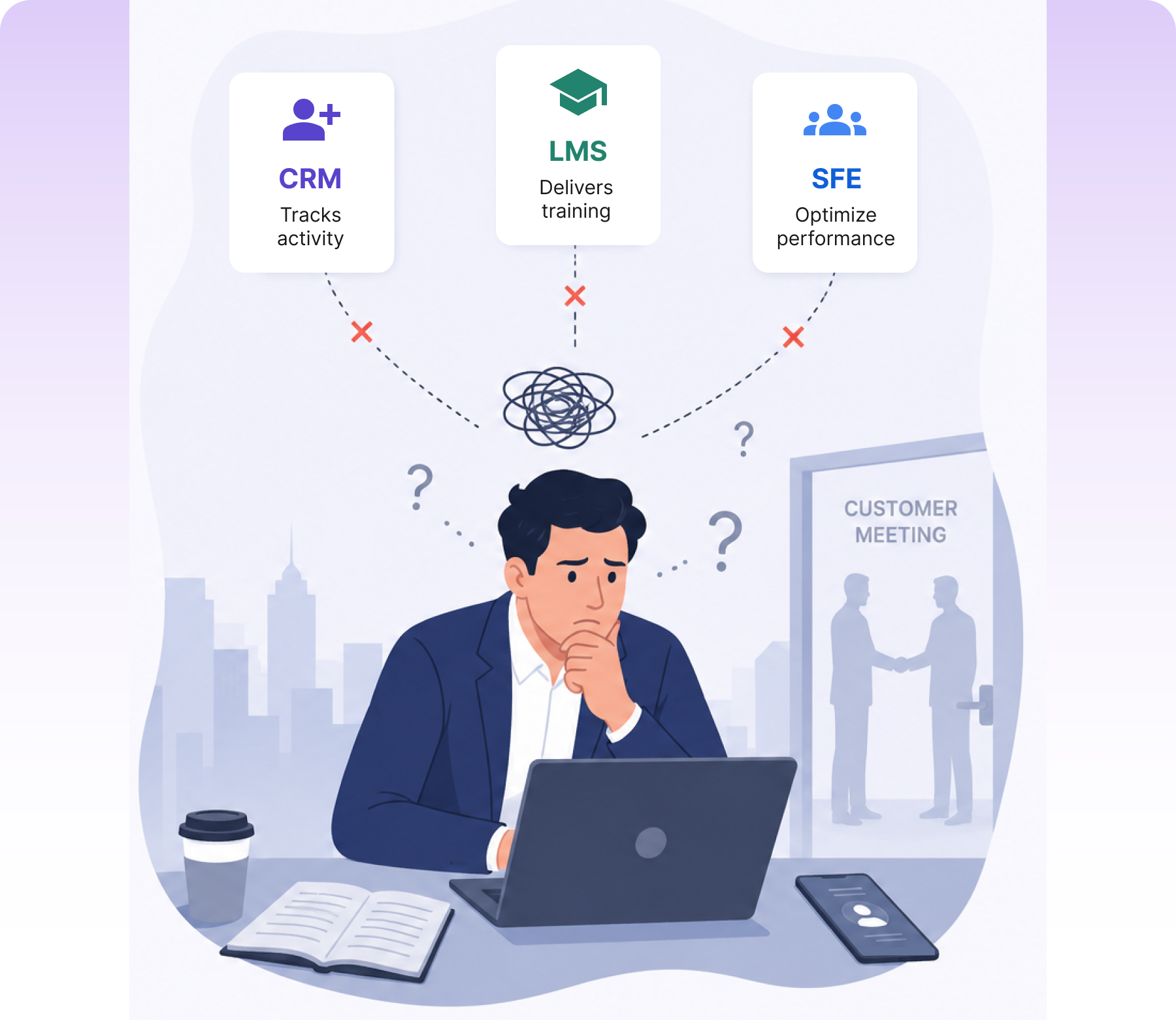 mple ai - AI Execution Excellence for Enterprises